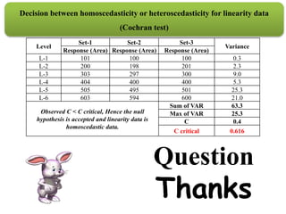 Linearity cochran test | PPTX