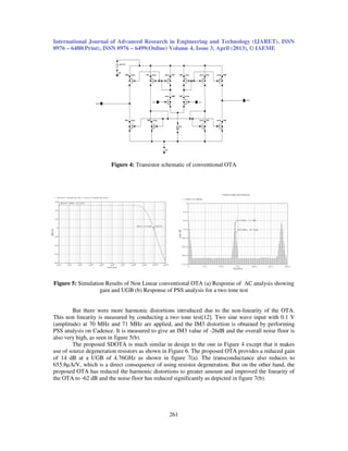 Linearity enhancement of operational transconductance amplifier using source | PDF