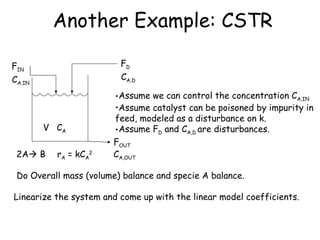 Linearization | PPT