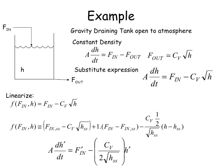 Linearization