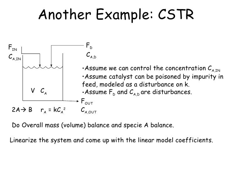 Linearization