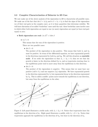 Linearization | PDF