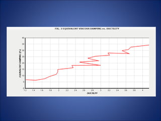 Linearization En | PPT