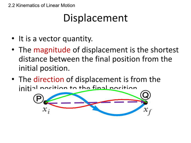 Linear Kinematics.ppt