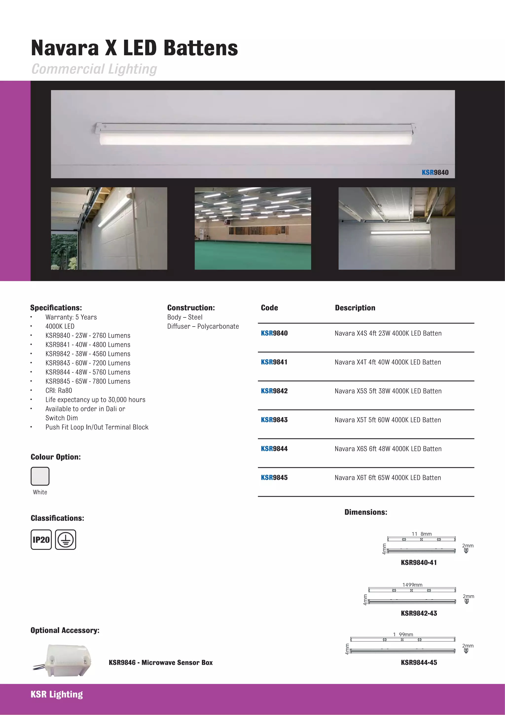 Linear LED Battens for Commercial Use | PDF