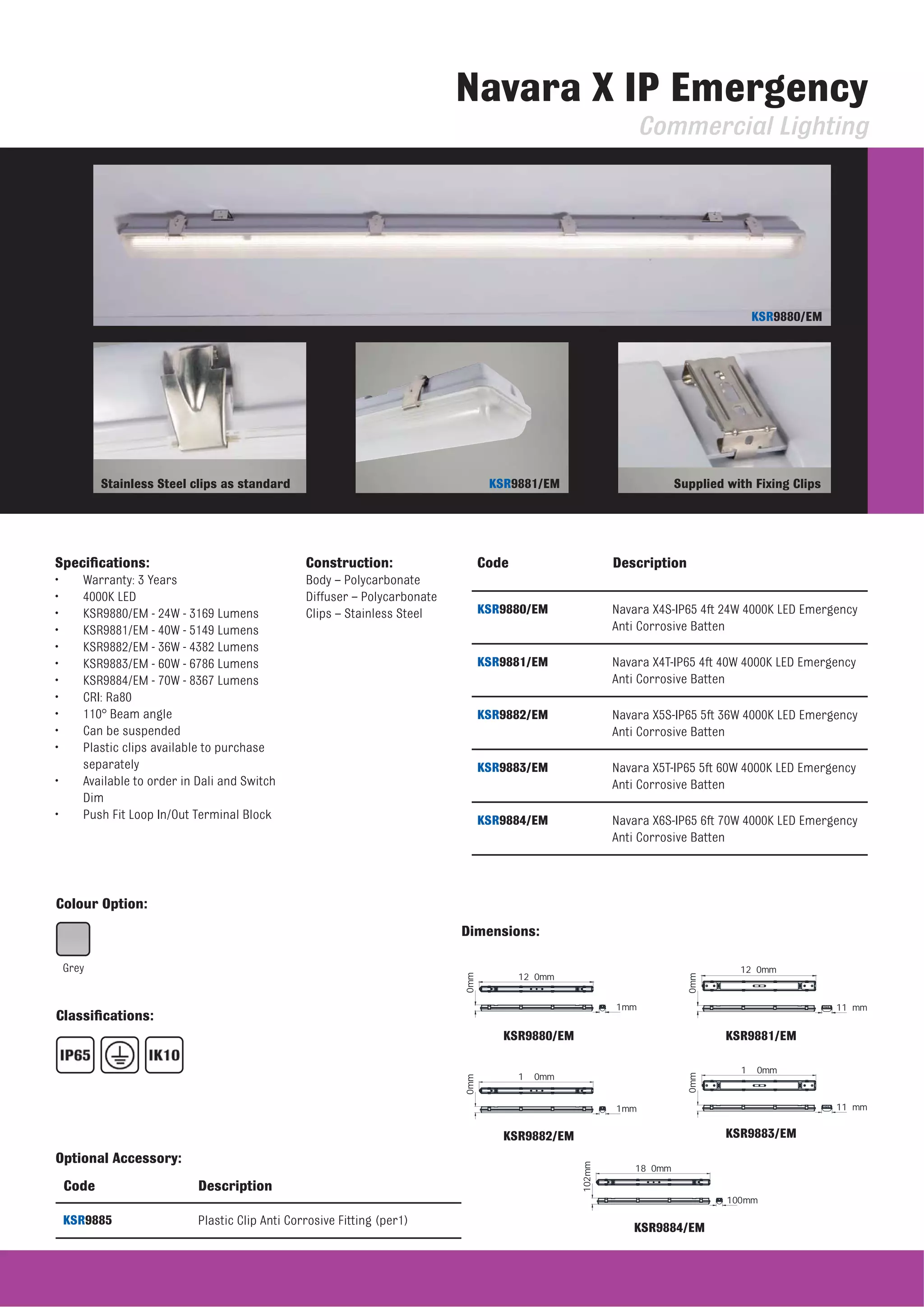 Linear LED Battens for Commercial Use | PDF