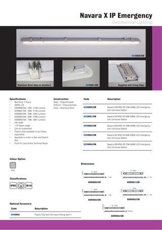 Linear LED Battens for Commercial Use | PDF