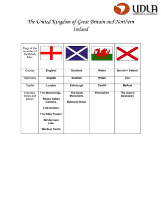 Linear lesson plan official | PDF