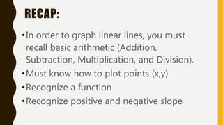 Linear line | PPT