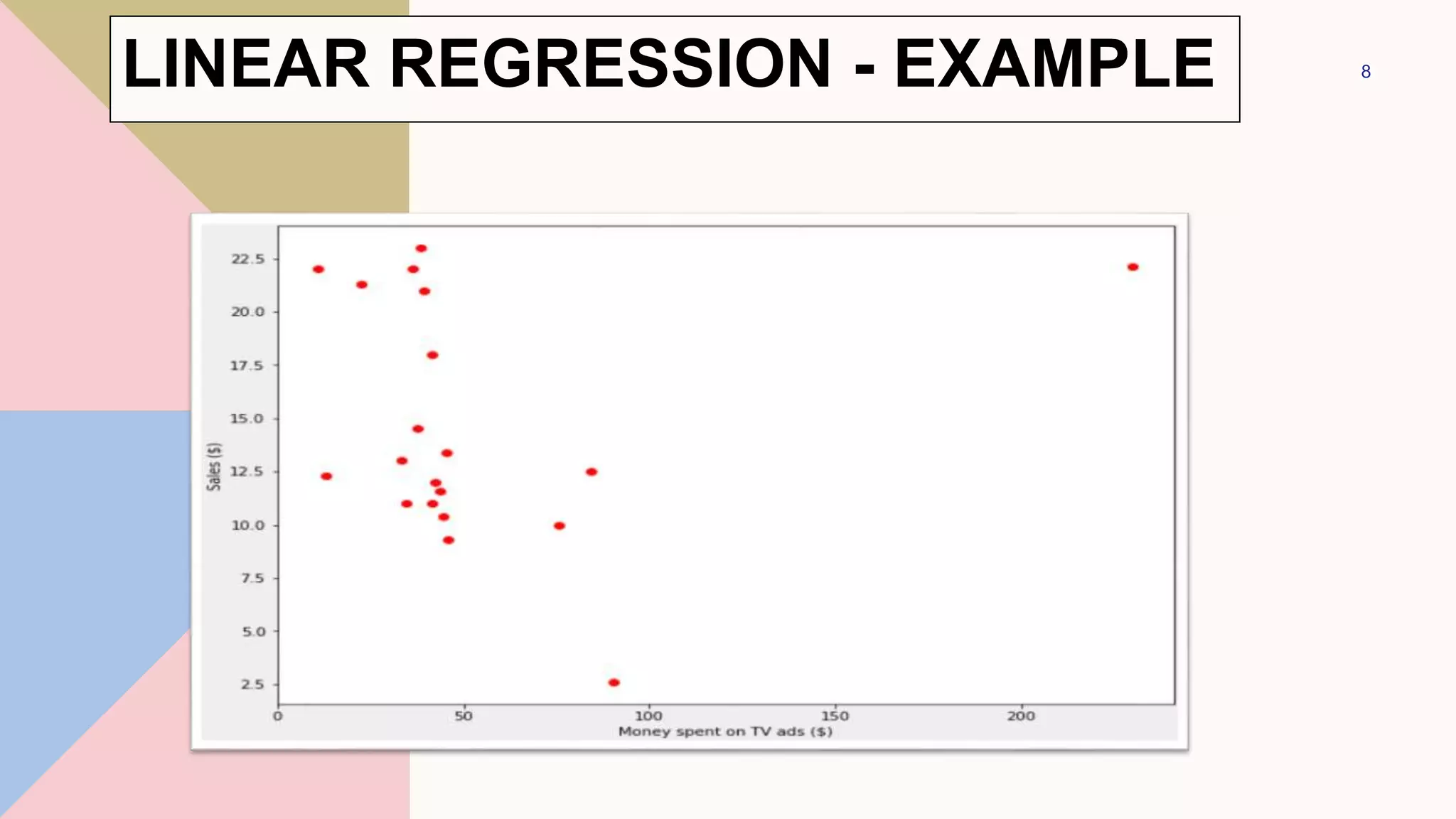 Linear Logistic regession_Practical.pptx