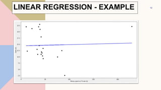 Linear Logistic regession_Practical.pptx