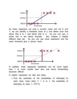 Linear logisticregression | PDF