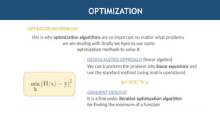 LINEAR LOGISTIC REGRESSION PPT(1).pptx