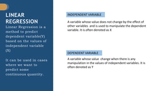 LINEAR LOGISTIC REGRESSION PPT(1).pptx