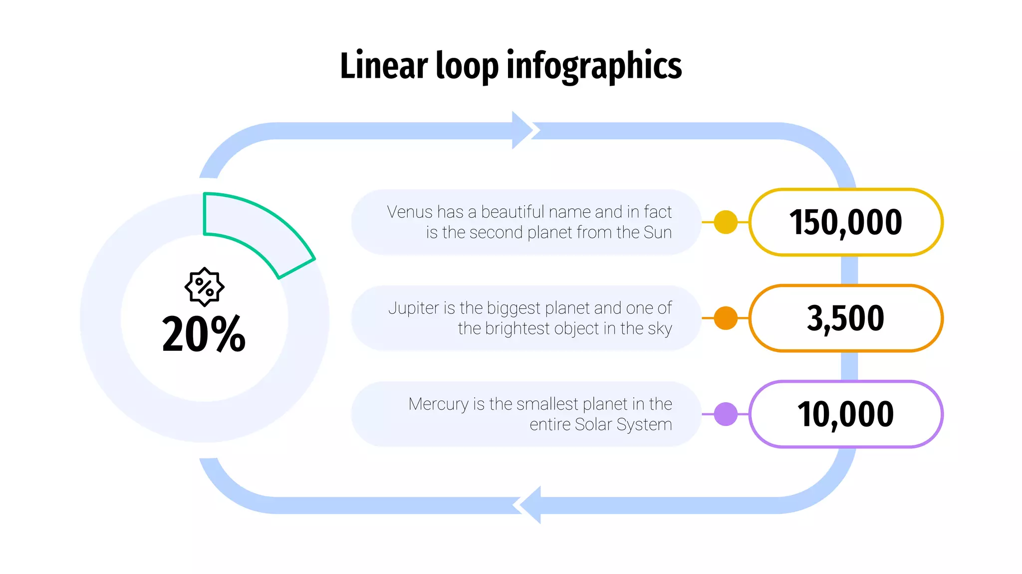 Linear Loop Infographics by Slidesgo.pptx