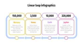 Linear Loop Infographics by Slidesgo.pptx