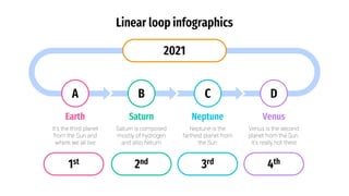 Linear Loop Infographics by Slidesgo.pptx