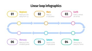Linear Loop Infographics by Slidesgo.pptx