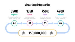 Linear Loop Infographics by Slidesgo.pptx
