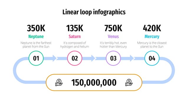 Linear Loop Infographics by Slidesgo.pptx
