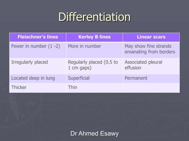Linear lung density x ray Dr Ahmed Esawy | PDF