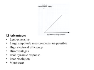 Linear measurement | PPTX