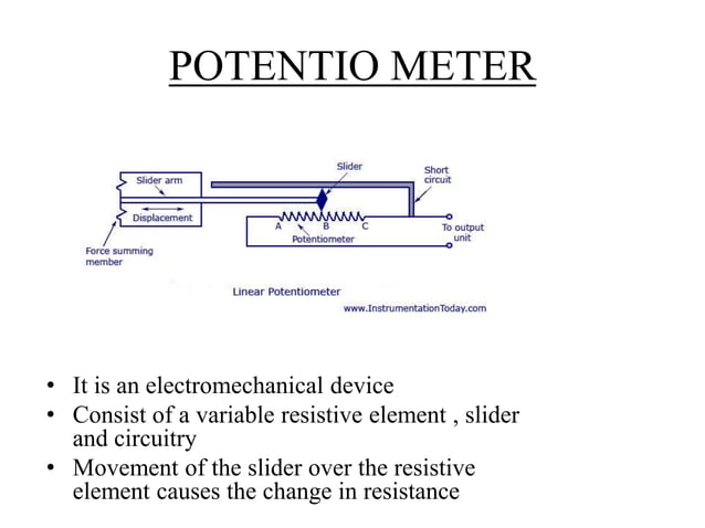 Linear measurement | PPT