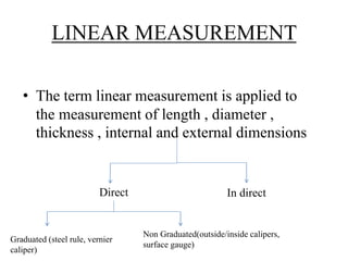 Linearmeasurement | PPTX | Physics | Science