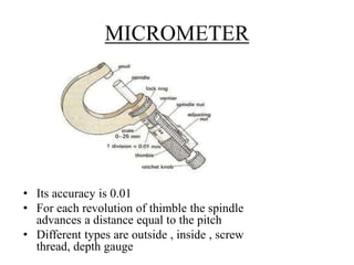 Linearmeasurement | PPTX | Physics | Science