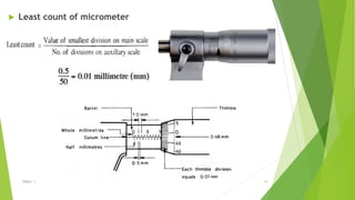 Linear measurement | PPTX