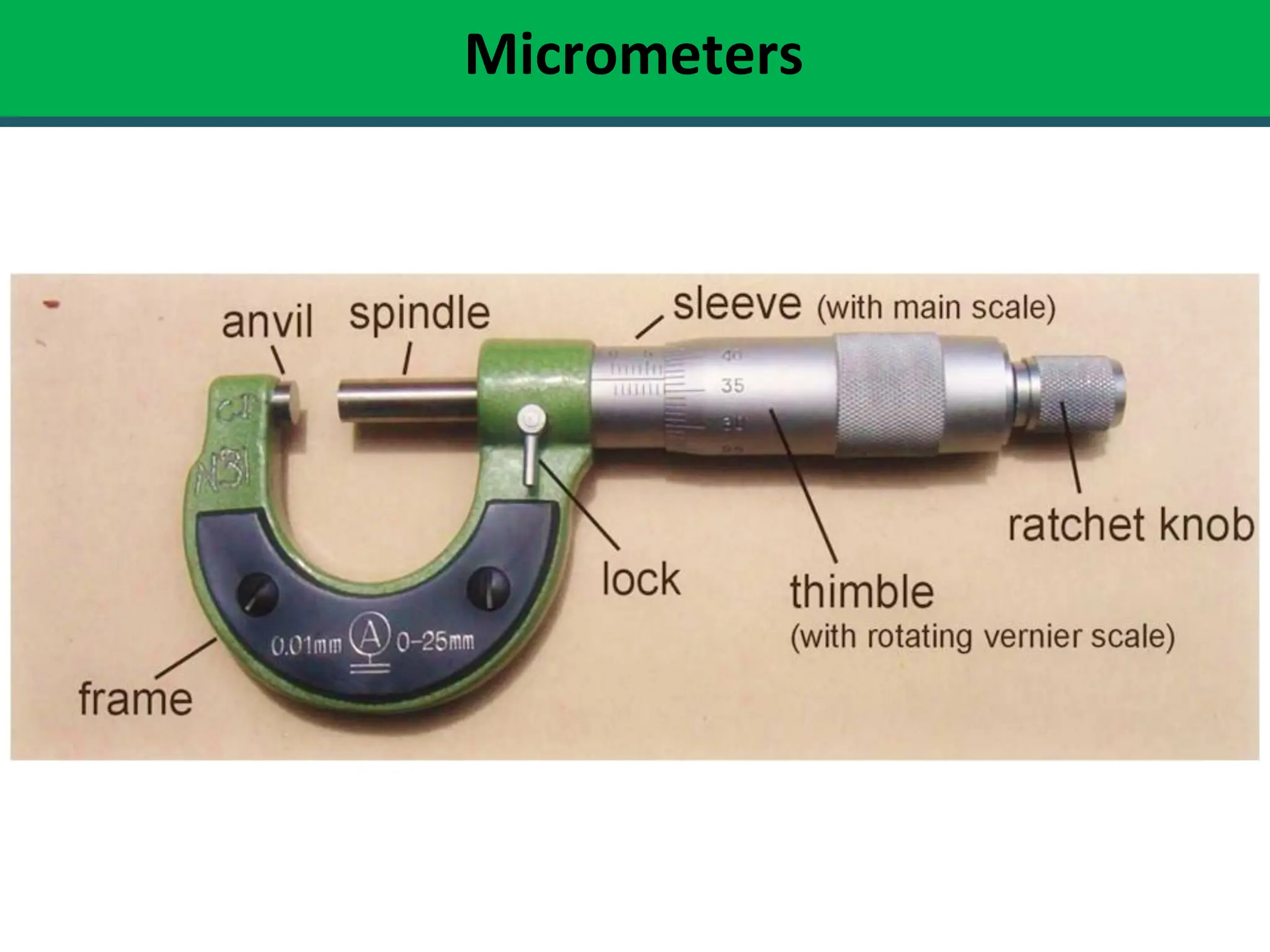linear_measurement_metrology_explanation.pdf