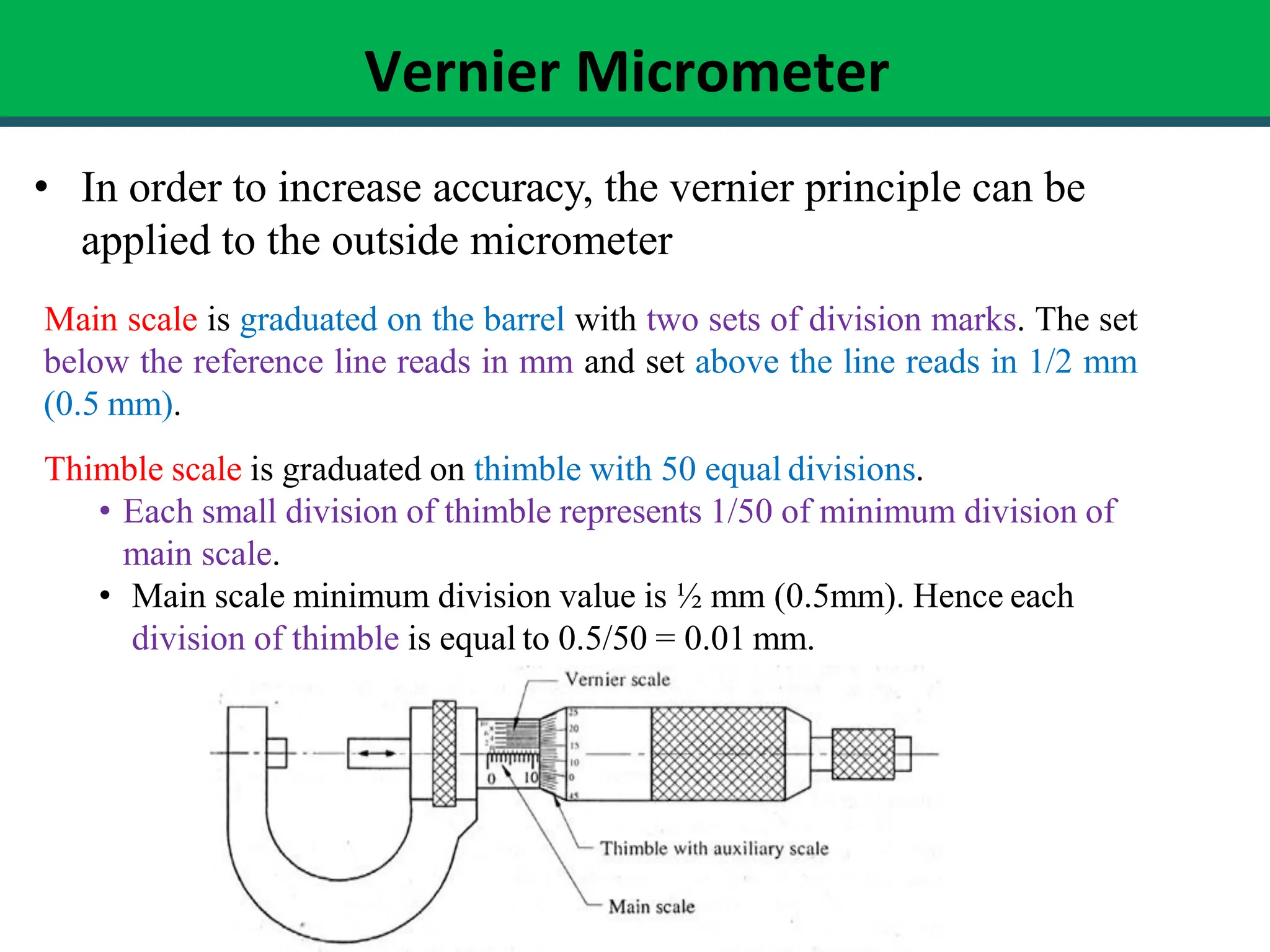 linear_measurement_metrology_explanation.pdf