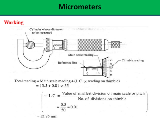 linear_measurement_metrology_explanation.pdf