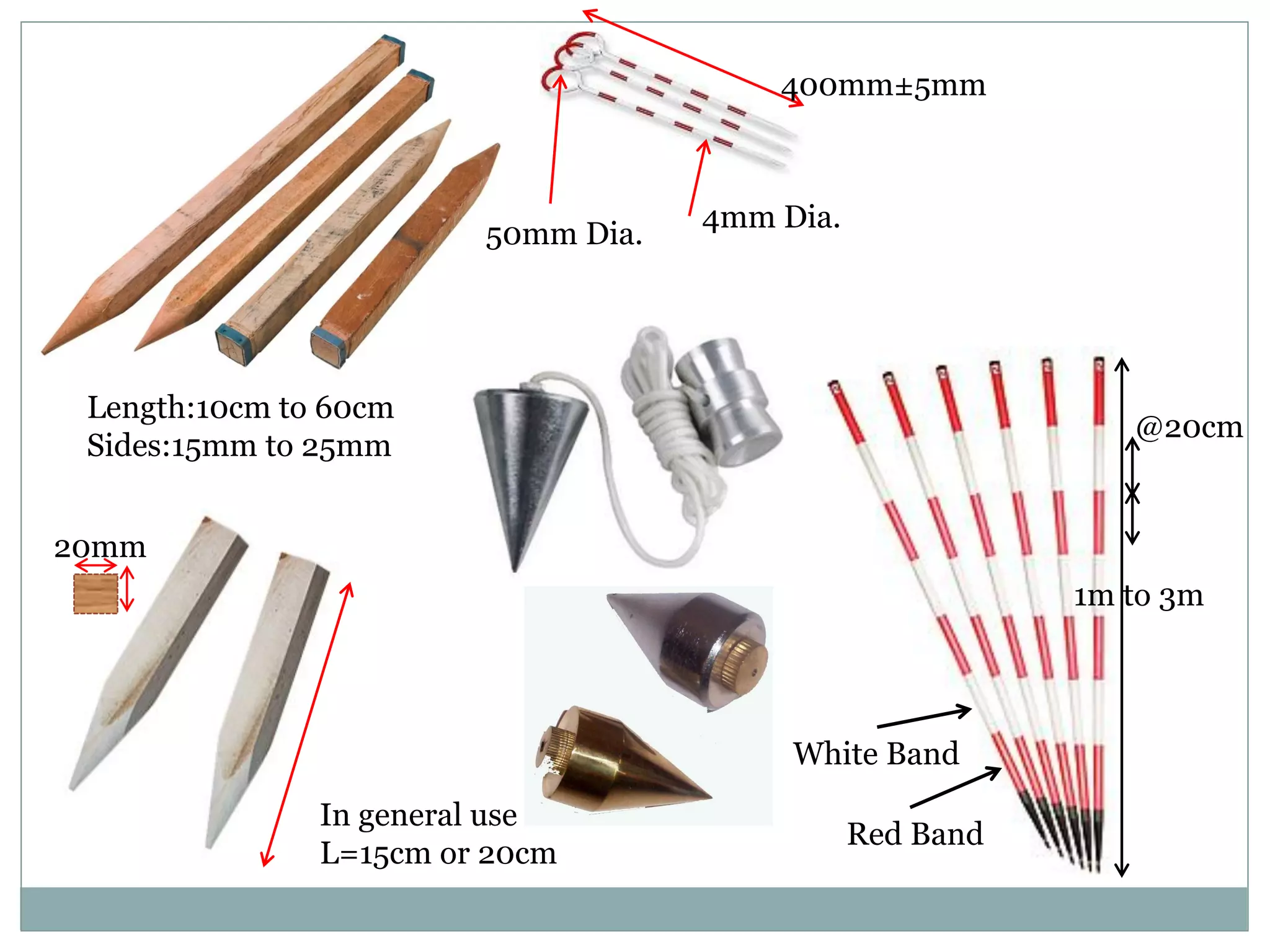 1.1 Linear measurement original: Chaining & Ranging | PDF