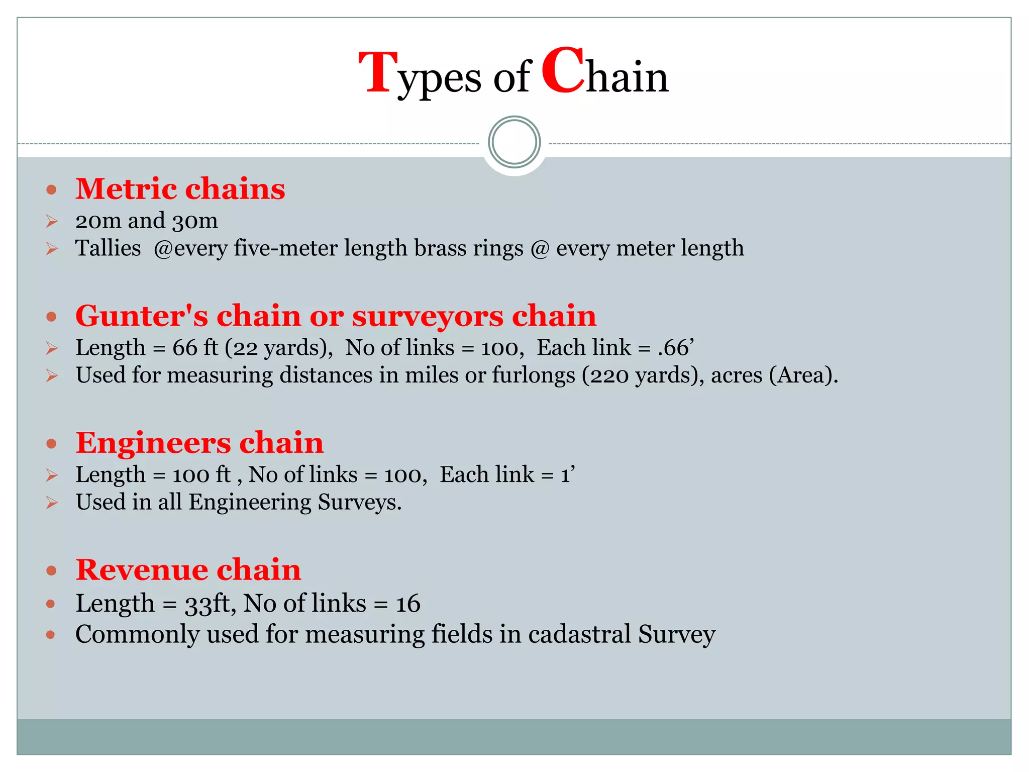 1.1 Linear measurement original: Chaining & Ranging | PDF