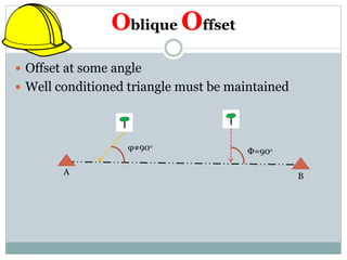 1.1 Linear measurement original: Chaining & Ranging | PDF