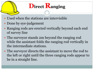 1.1 Linear measurement original: Chaining & Ranging | PDF