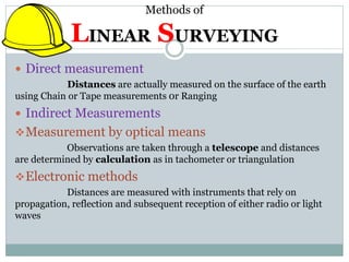1.1 Linear measurement original: Chaining & Ranging | PDF