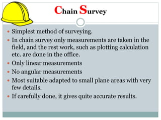 1.1 Linear measurement original: Chaining & Ranging | PDF