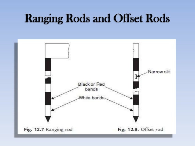 Offset Rod Surveying Solved] Ranging Rods Are