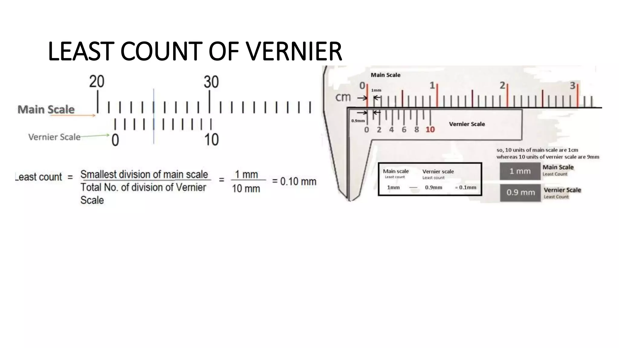 Linear measurements vernier and micro meter | PPTX
