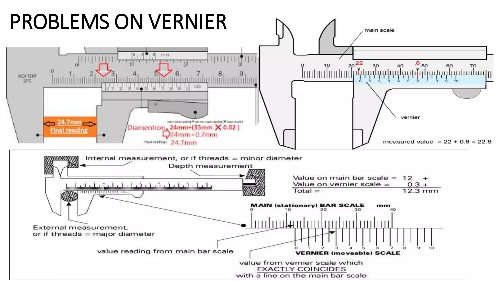 Linear measurements vernier and micro meter | PPTX