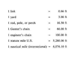 Linear measurement | PPTX