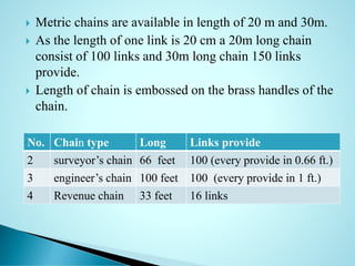 Linear measurement | PDF