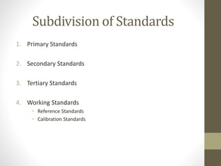 Linear metrology...2 | PPTX