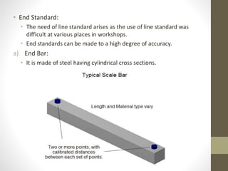 Linear metrology...2 | PPTX