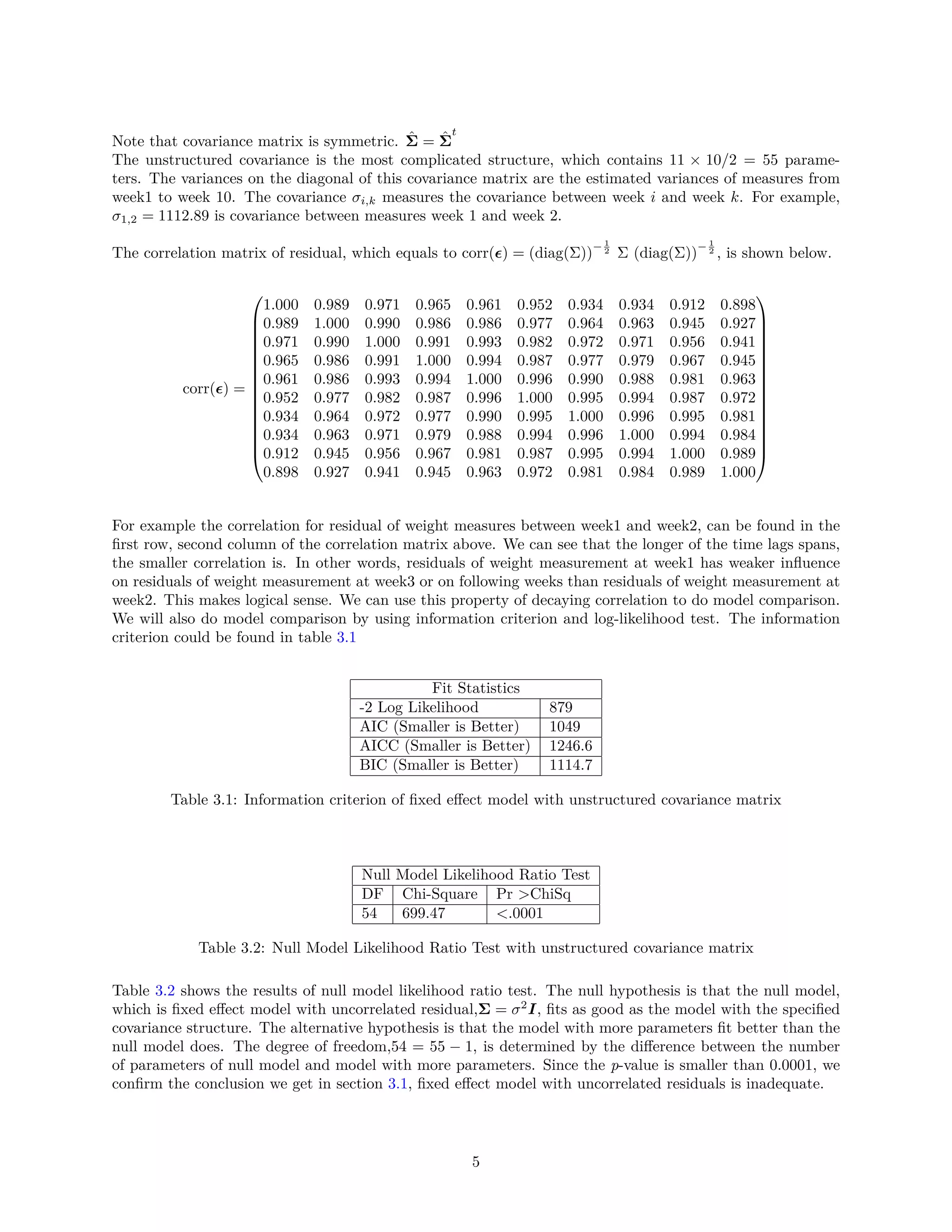 Linear mixed model-writing sample | PDF