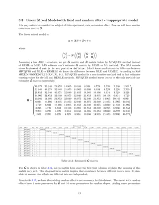 Linear mixed model-writing sample | PDF