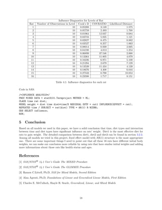 Linear mixed model-writing sample | PDF