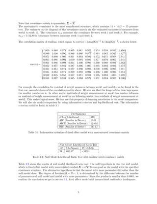 Linear mixed model-writing sample | PDF